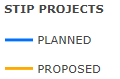STIP Legend